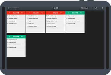 Maxirest Uruguay - El software gastronómico All in One
