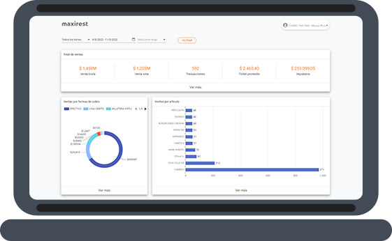 Maxirest Uruguay - El software gastronómico All in One